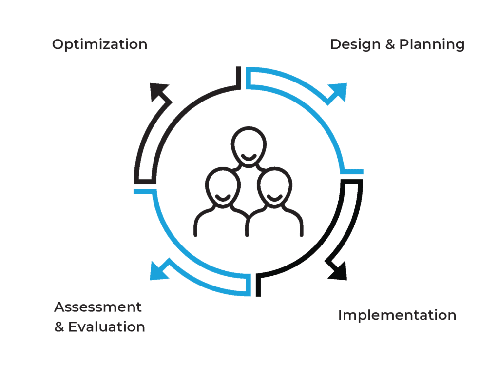 About Us - Kinect BPO